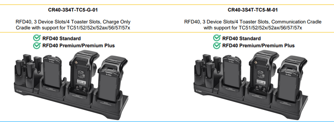 Zebra RFD90 Ultra-Rugged RFID Reader - EMP Tech Group