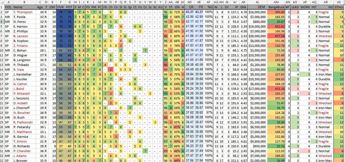 Kicking the Spreadsheet Habit - EMP Tech Group
